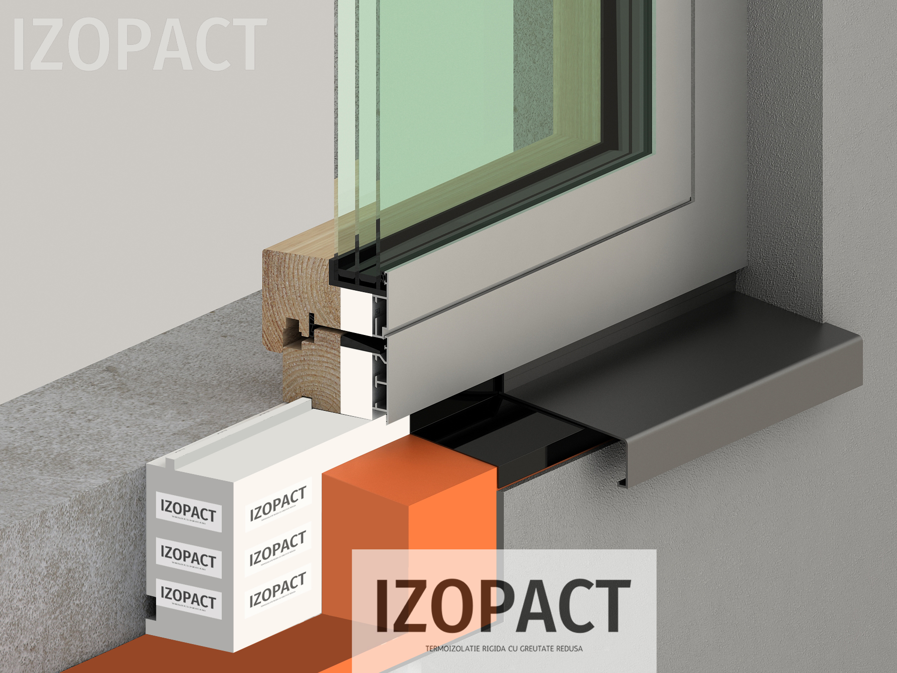 Termoizolatie Izopact - Aluform