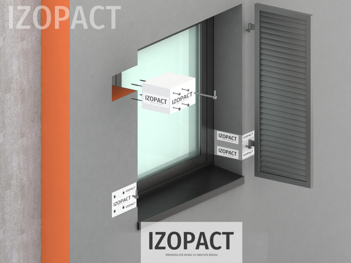 Termoizolatie Izopact - Aluform